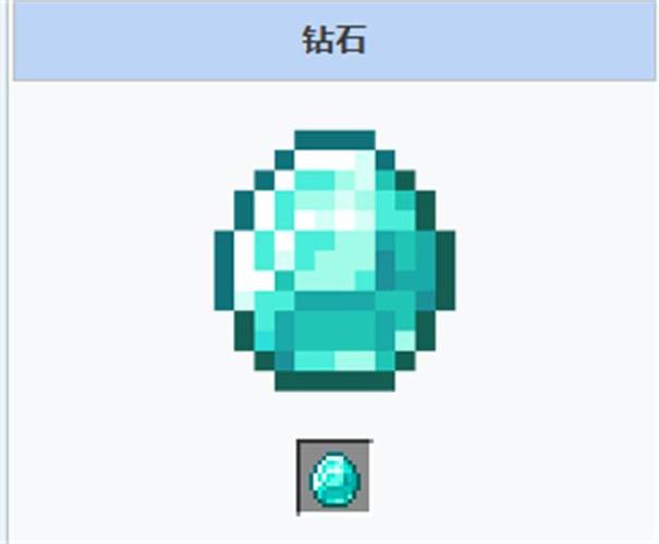 钻石我的世界在几层图标
