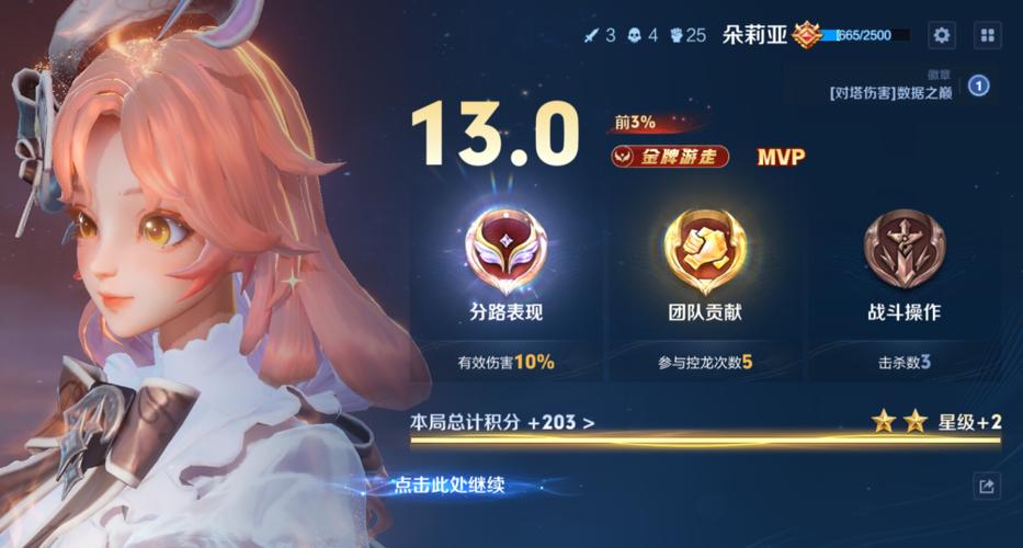 腾讯推塔游戏有哪些图标
