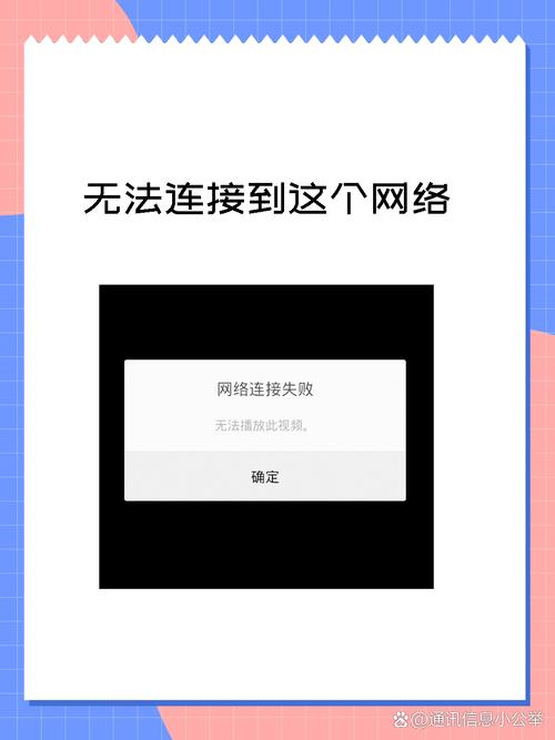 网络异常—2019图标