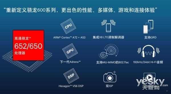 骁龙650能玩什么游戏图标