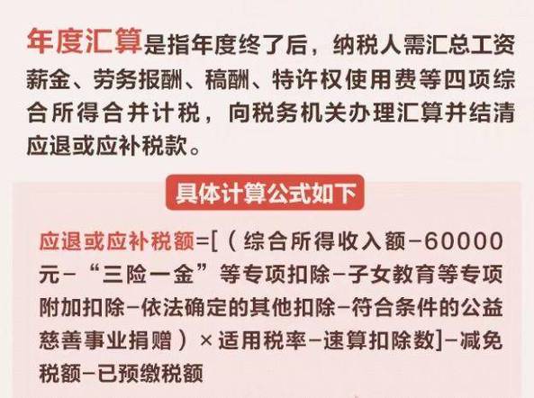 个税稿费的最新政策缩略图