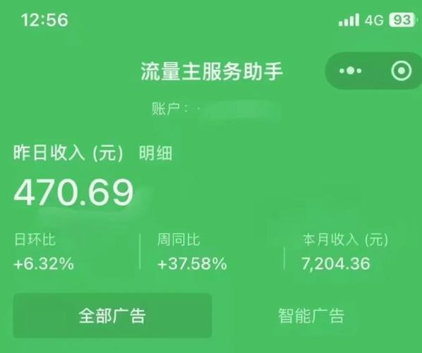 如何通过流量赚钱缩略图