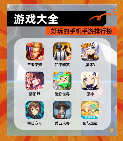 游戏平台哪个人多图标