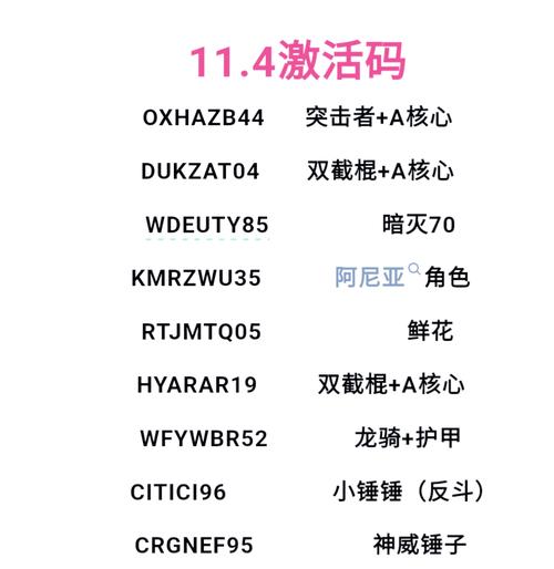 cf刷枪软件激活码大全截图