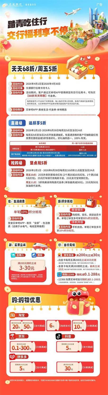交通银行信用卡优惠政策图标