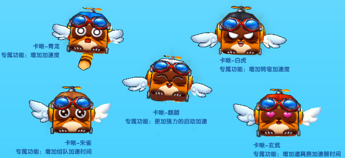 跑跑卡丁车飞行宠物排行榜图标