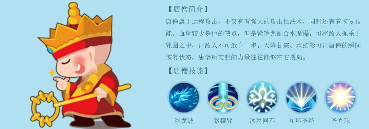 造梦西游唐僧技能图标