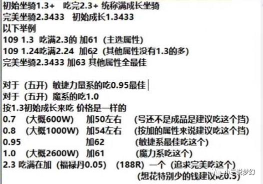 梦幻西游坐骑成长优秀图标