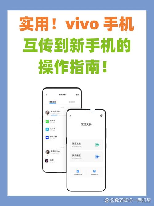 vivo互传图标