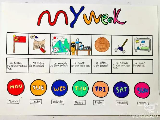 week by week her list grew图标