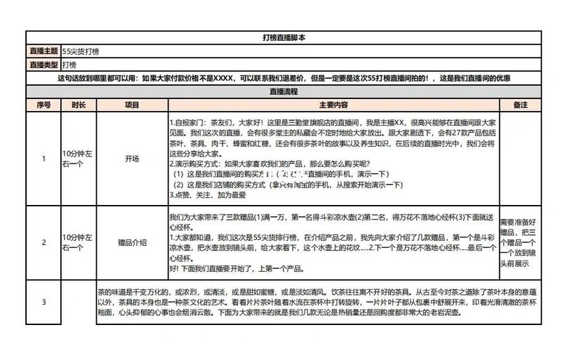 旅游直播脚本图标