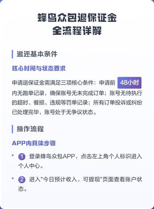 蜂鸟众包免保证金怎么退图标