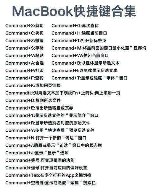 苹果电脑搜索快捷键是什么截图