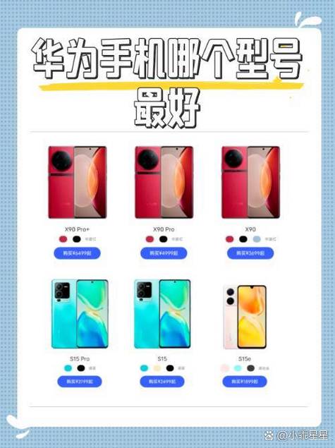 华为手机哪款最值得入手图标