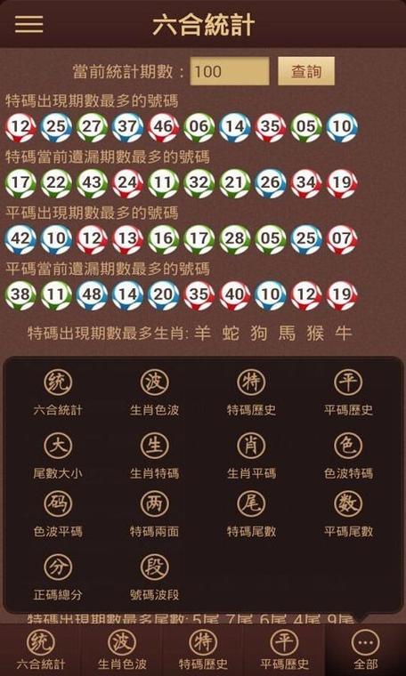 六盒宝典资料大全,六盒宝典资料连网截图