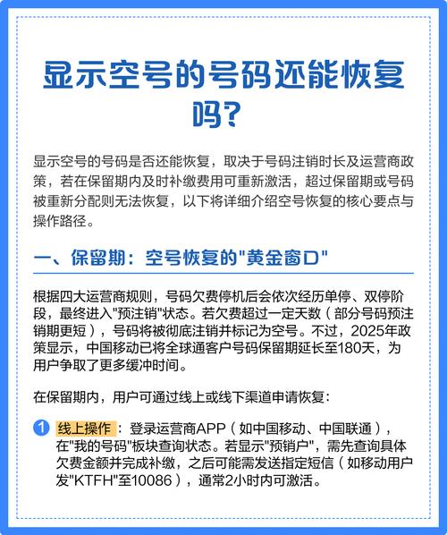 电信空号恢复最简单方法图标