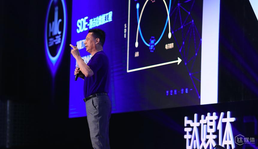 红领集团创始人图标