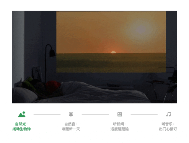 电视自然光设置节能还是动态好图标