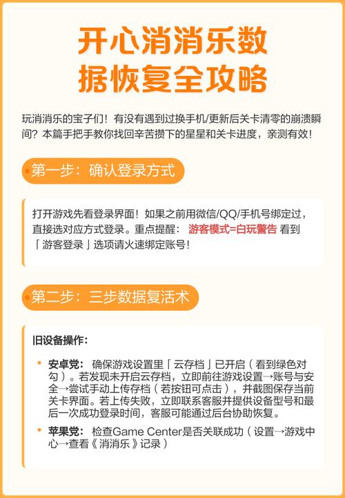 换手机后消消乐数据恢复图标