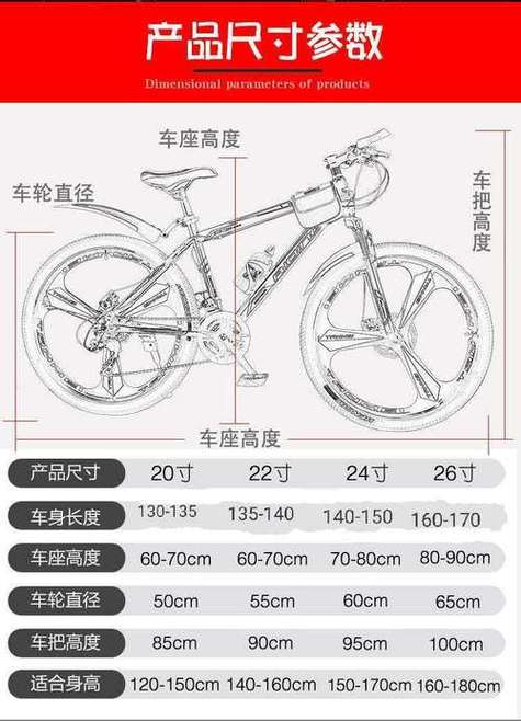 单车坐垫高度多少合适图标