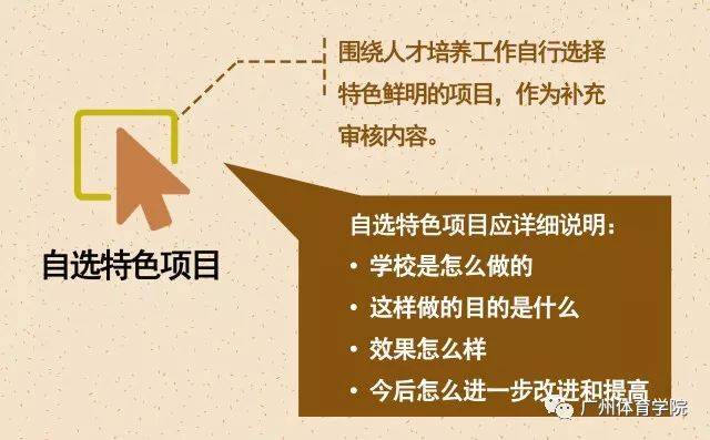 你想成为审核官的原因