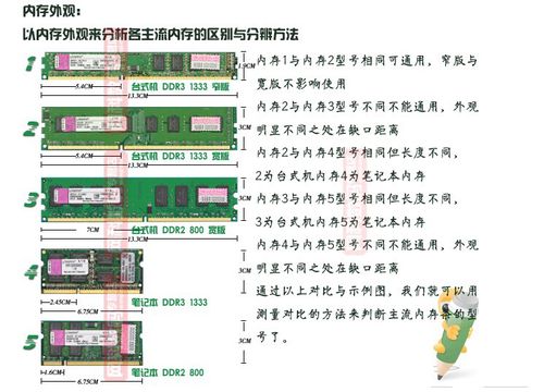 电脑安装内存4g是什么意思图标