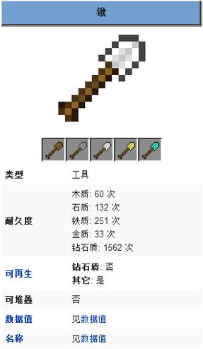 mc铲子有什么用图标