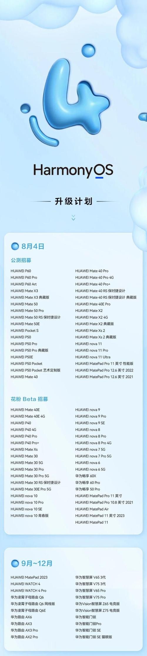 华为新系统鸿蒙升级名单图标