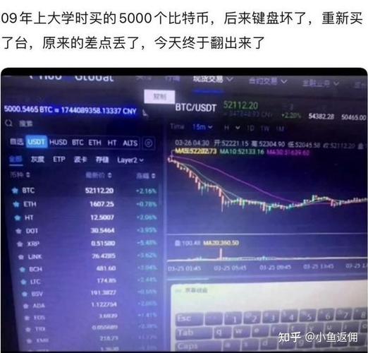 09年比特币怎么获得图标