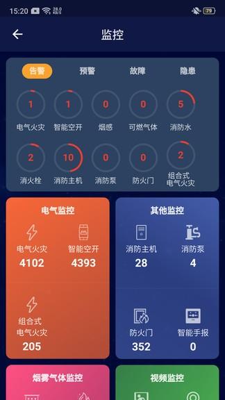 火警报警器一直亮红灯图标