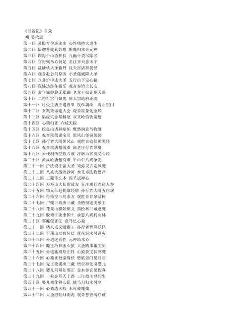 86版西游记目录