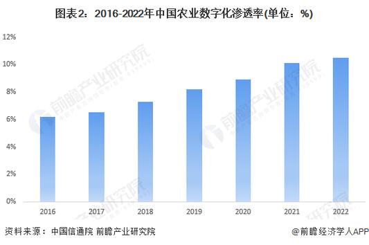 渗透率单位1mD等于截图