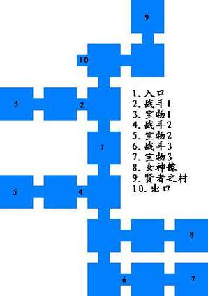 圣火徽章外传攻略图标