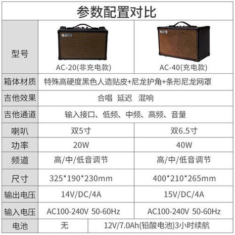 音响充电指示灯一直绿的解决方法截图
