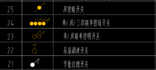 双控开关符号