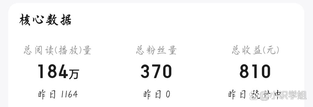 百家号涨粉好难啊