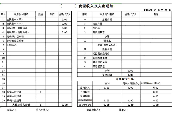 完成转存交易是支出还是收入图标