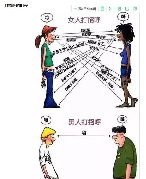 男生区别女朋友和老婆图标