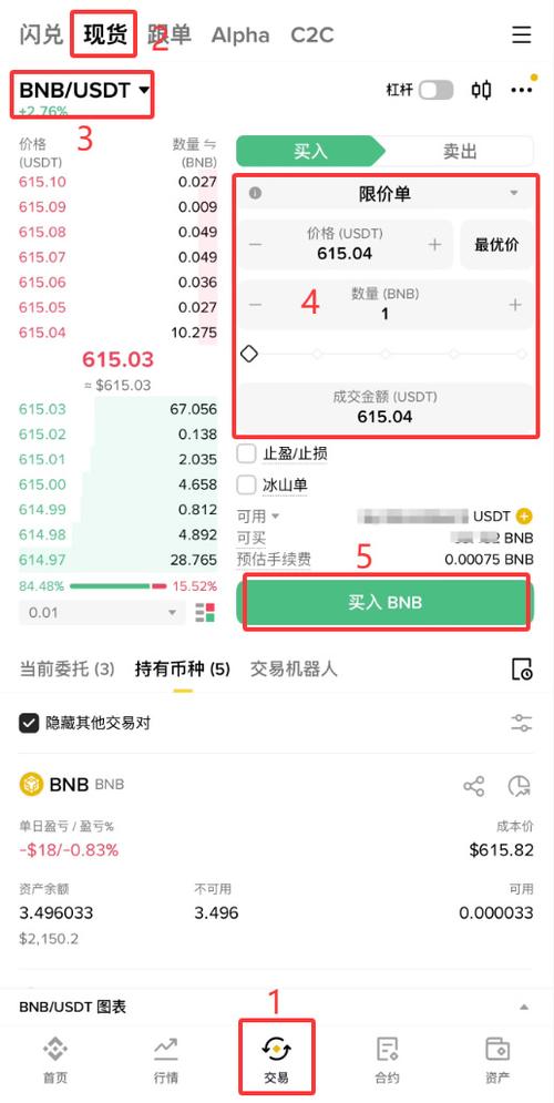 BNB2026目标价图标