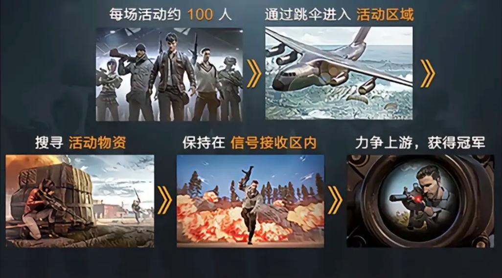 绝地求生初始化很久图标