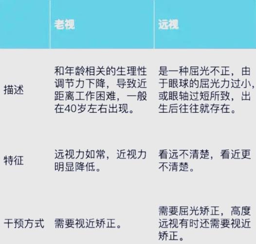 ios王者荣耀超远视距版图标