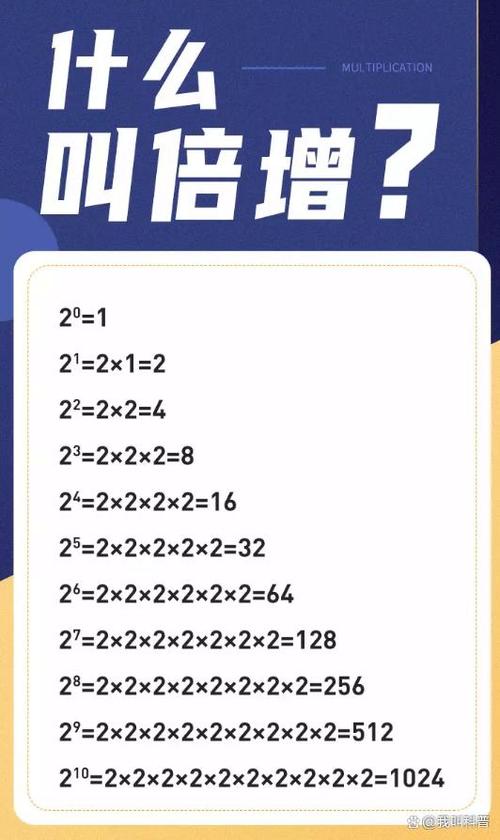 我又发现了一个公式图标