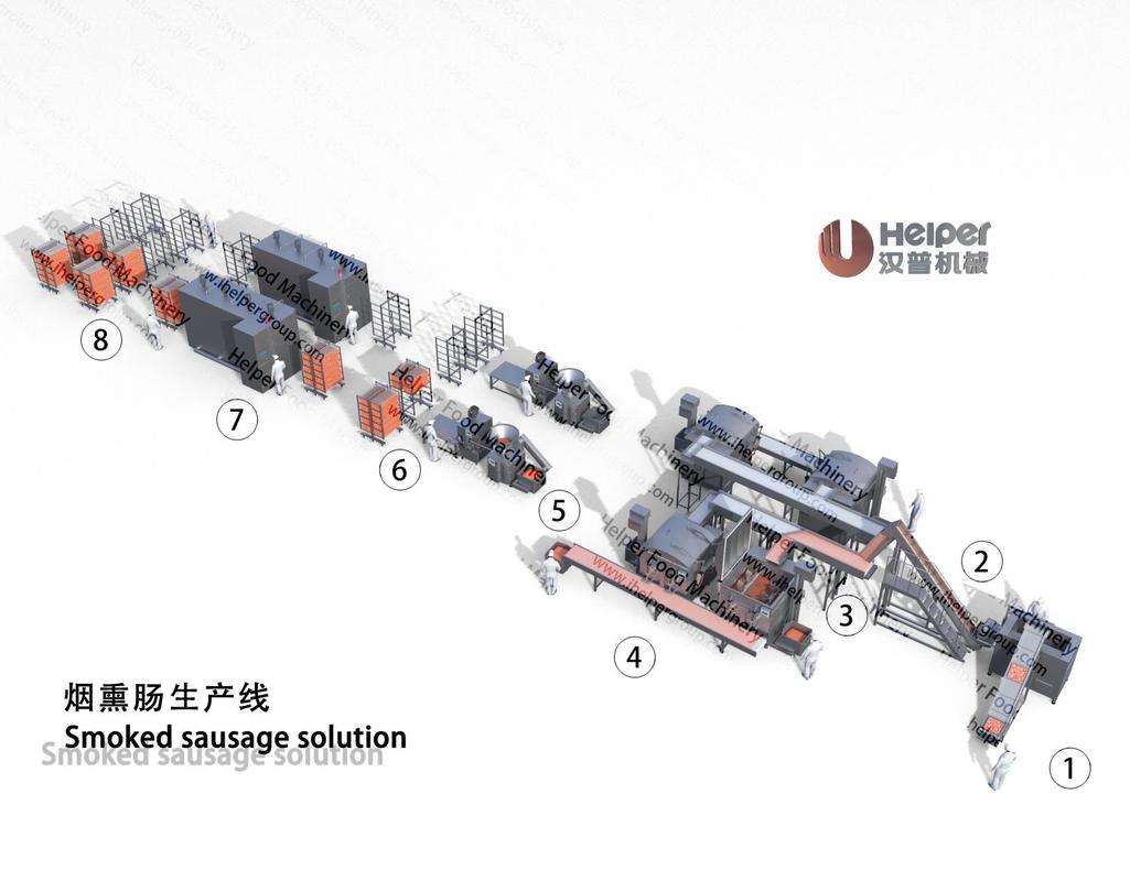 香肠派对gy科技框架图标