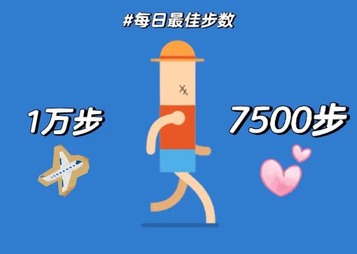 微信步数异常增多是什么原因截图