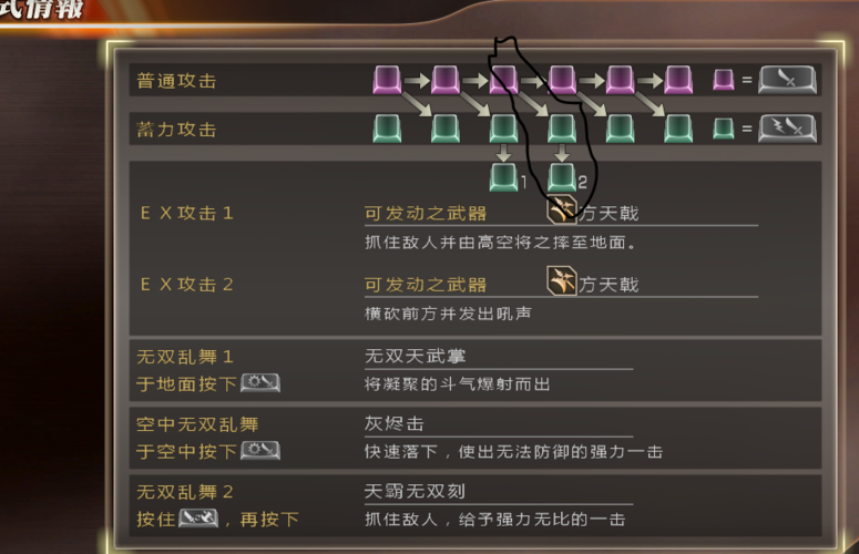 真三国无双7猛将传吕布秘武攻略图标