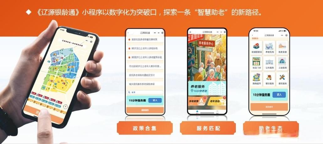 口碑最好的老年手机图标