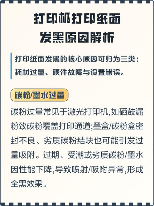 打印机打印出来发黑是怎么回事图标