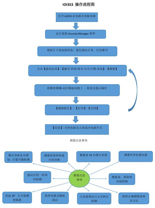 迈博系统怎么用截图