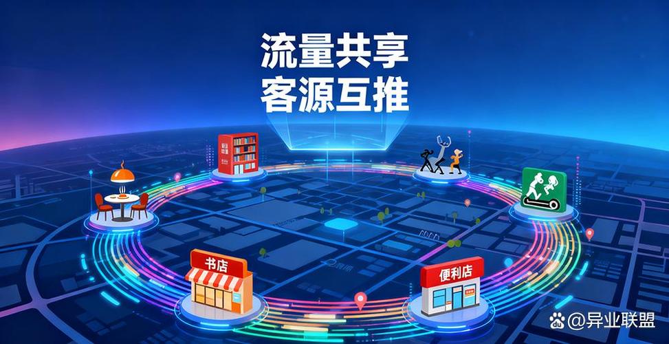 流量联盟平台图标