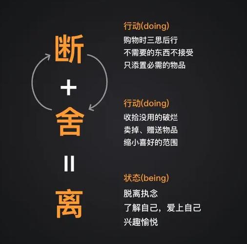 男人说随心代表什么图标